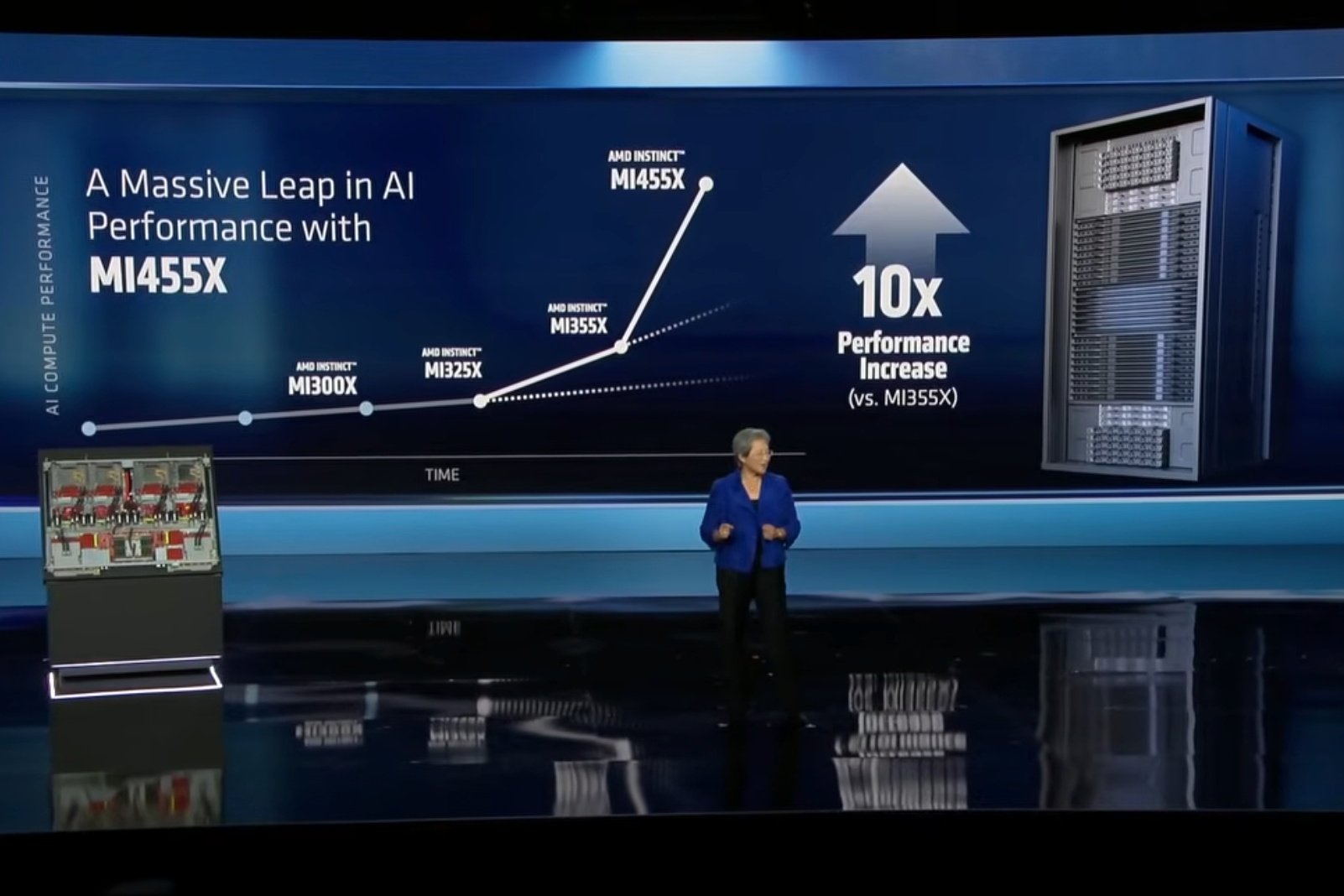 AMD發表最小AI開發機Ryzen AI Halo、展示2nm製程MI455加速器與Zen 6架構EPYC處理器「Venice ...